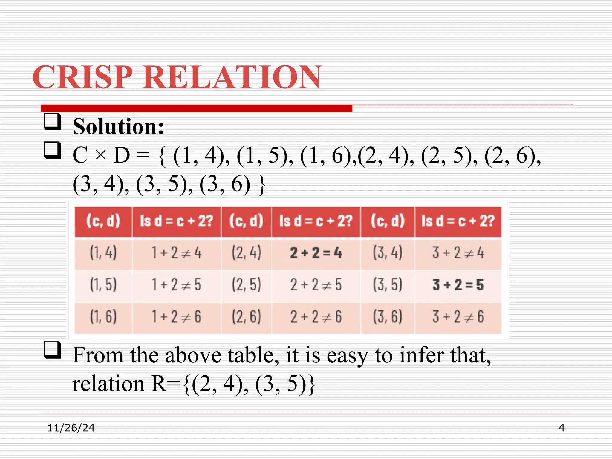 Unit 4 Crisp Relation and Defuzzification.ppt
