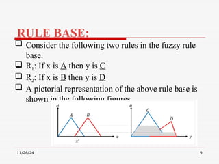 Unit 4 Crisp Relation and Defuzzification.ppt