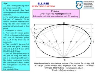 Engineering Graphics and Engineering Curves | PPT