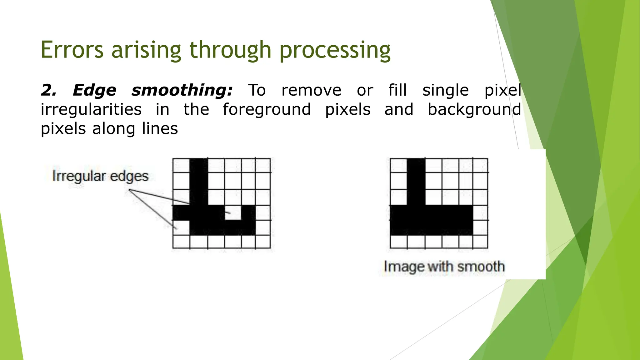 Unit 4 Data Editing.pptx
