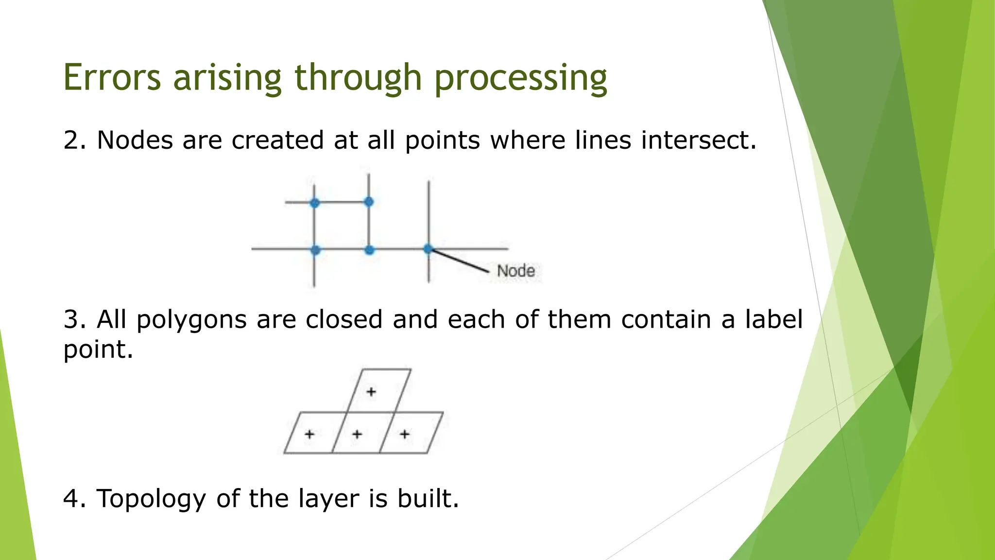 Unit 4 Data Editing.pptx