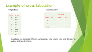 Unit 4 Data Reduction.pdf