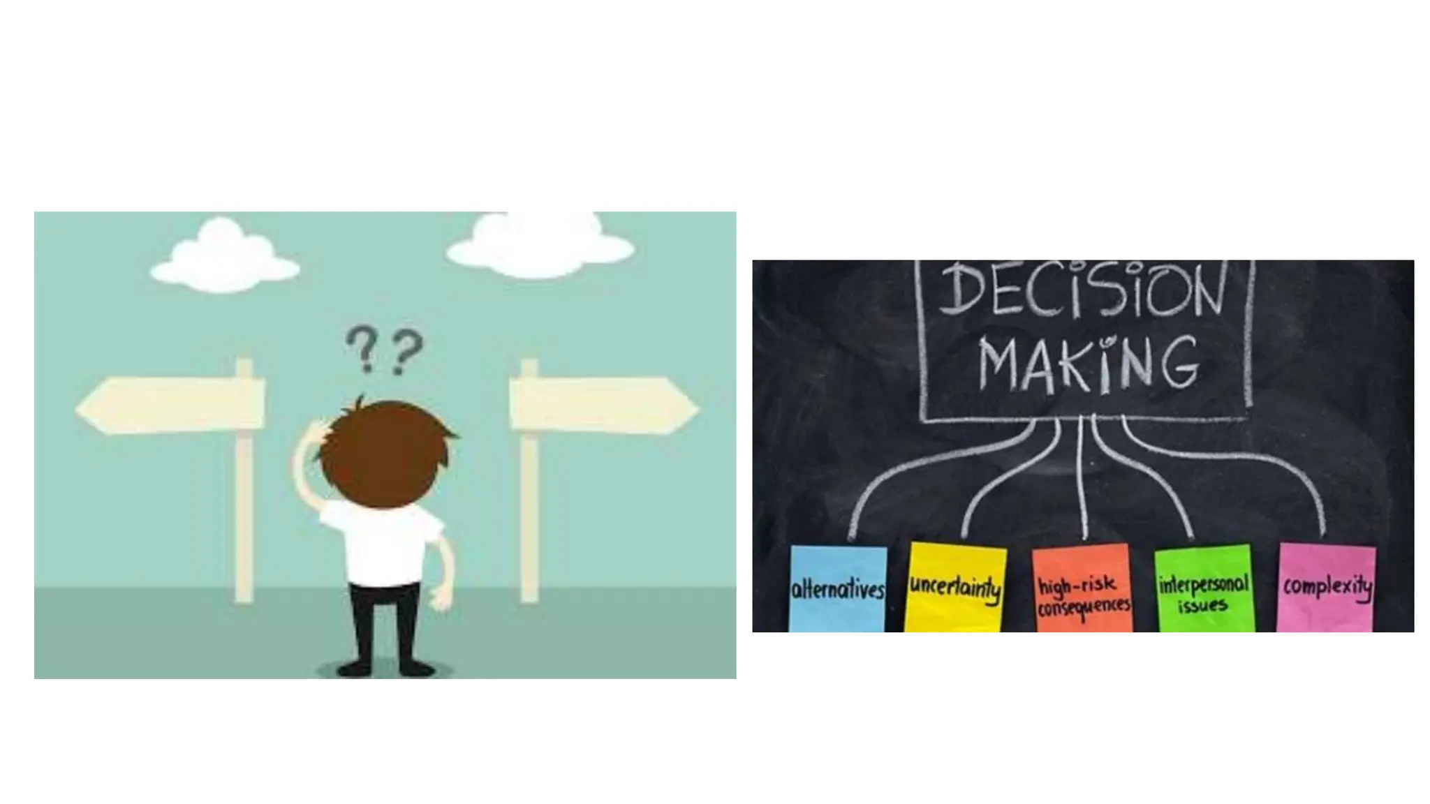Decision Making A choice from two or more alternatives | PPTX