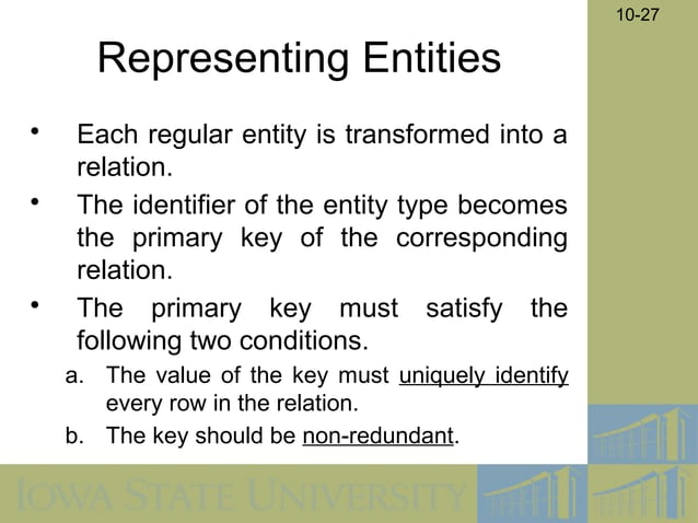 Unit 4 Design_a system analysis and design Designing Database.pdf