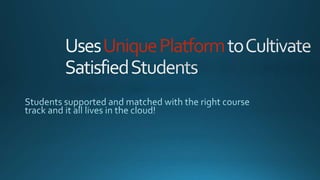 Unit 4 design and layout of lms | PPT