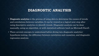 unit 4 deta analysis bbaY Dr kanchan.pptx