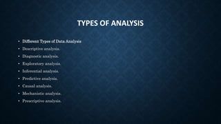 unit 4 deta analysis bbaY Dr kanchan.pptx