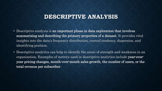 unit 4 deta analysis bbaY Dr kanchan.pptx