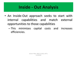 Unit 4 Developing a Business Plan Part 1b | PPTX