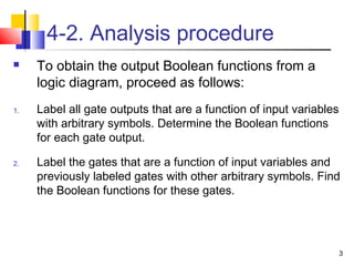 Unit 4 dica | PPT