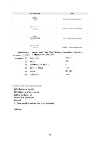 Proposition Logic in Discrete Structure | PDF