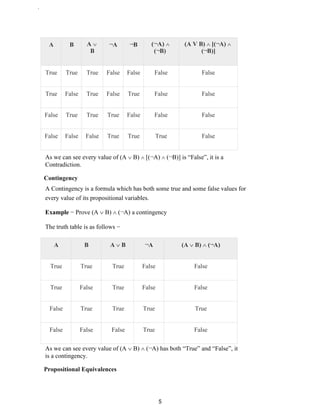 Proposition Logic in Discrete Structure | PDF