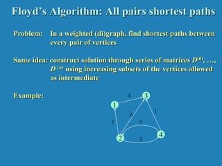 Dynamic Programming for 4th sem cse students | PPT