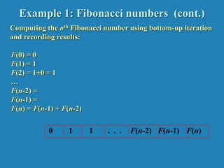 Dynamic Programming for 4th sem cse students | PPT