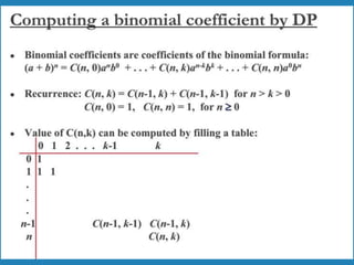 Dynamic Programming for 4th sem cse students | PPT
