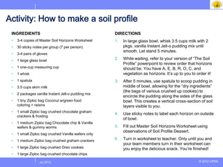 Unit 4 ecology and ecosystem lecture 2a | PPT