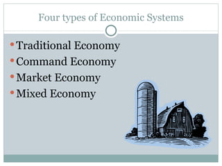 Unit 4 Economic System Powerpoint | PPT