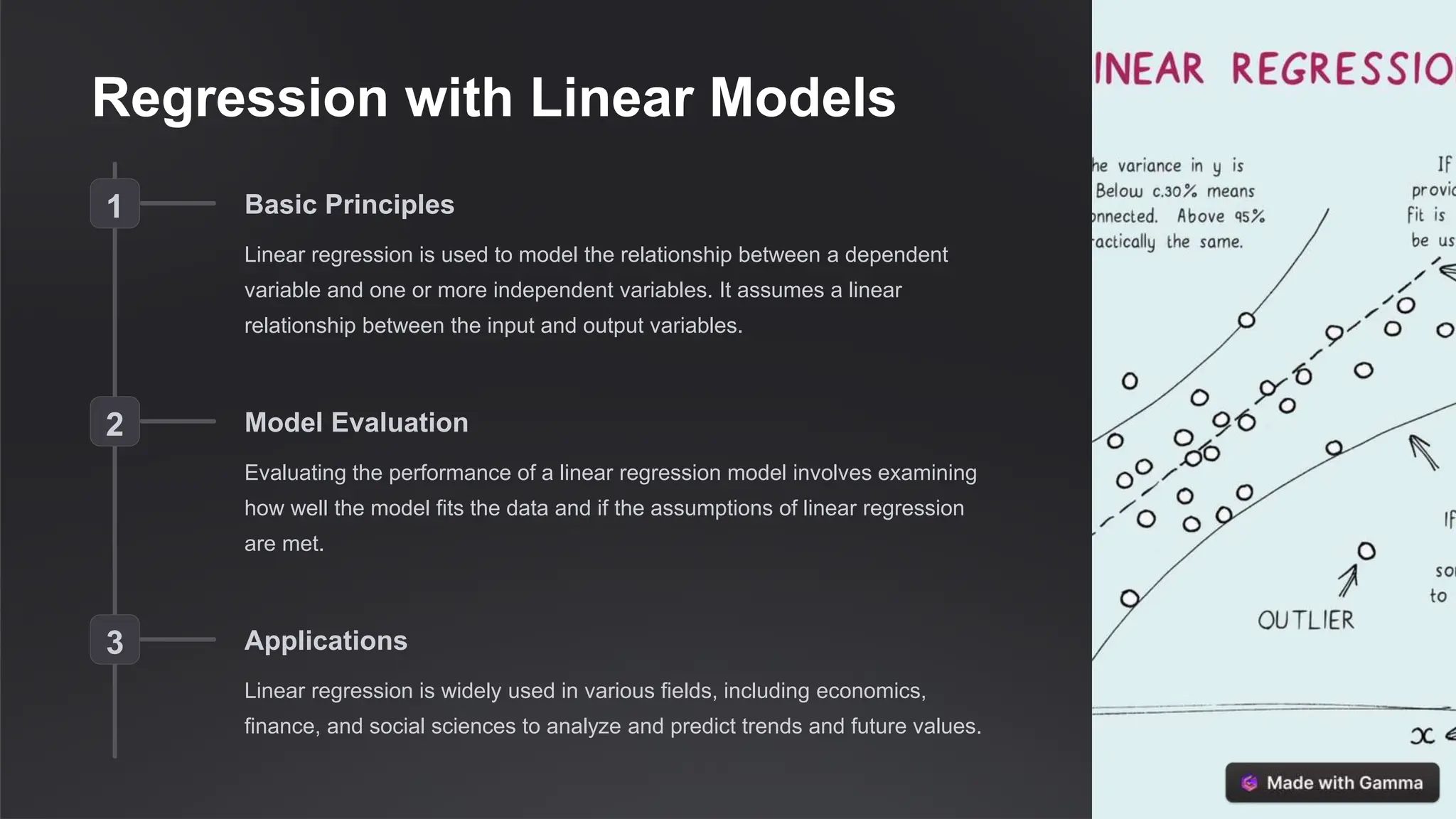 UNIT 4 E Introduction to linear model.pptx