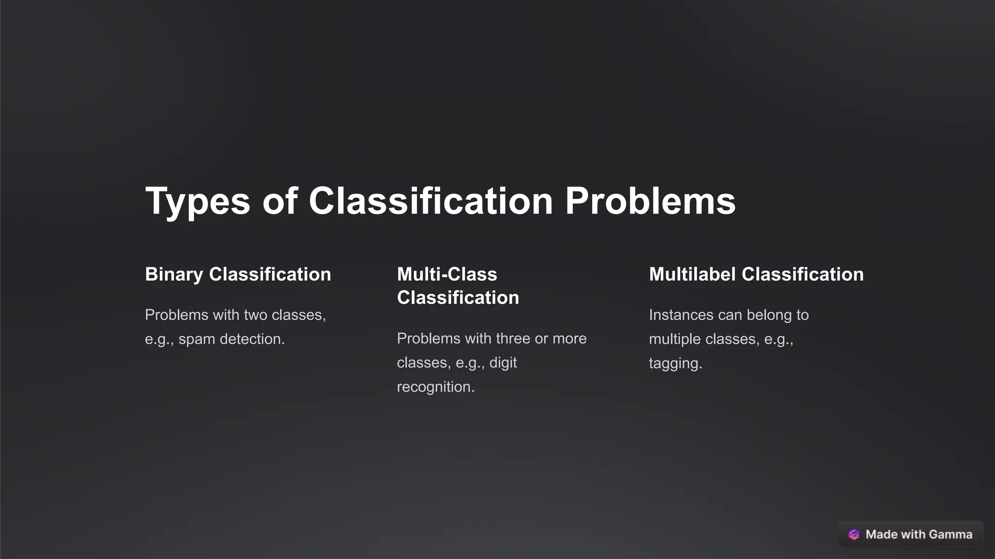 UNIT 4 E Introduction to linear model.pptx