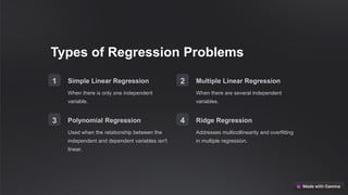 UNIT 4 E Introduction to linear model.pptx