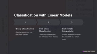 UNIT 4 E Introduction to linear model.pptx