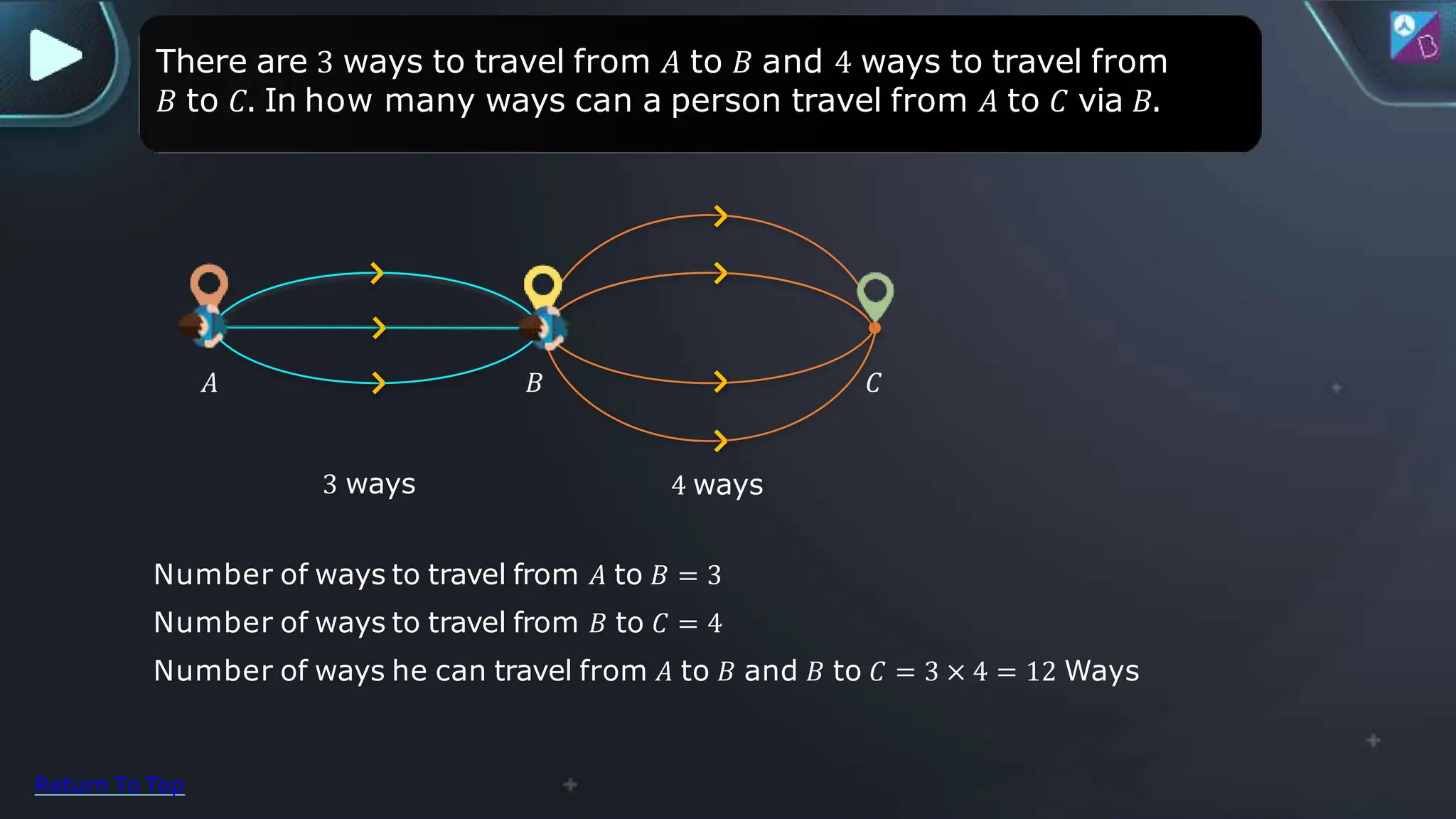 unit 4 Elementary descrete mathematics combinatorics.pptx