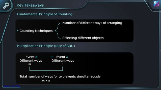 Unit 4 Elementary Descrete Mathematics Combinatorics Pptx