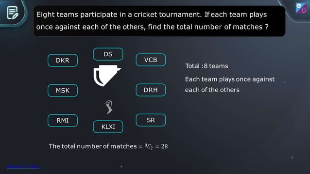 Unit 4 Elementary Descrete Mathematics Combinatorics Pptx