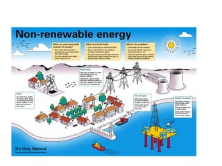 Unit 4 energy | PPT | Physics | Science