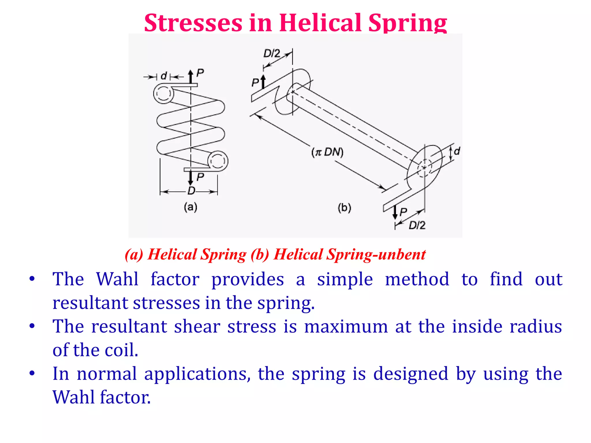 UNIT 4 Energy storing elements and Engine components.pptx