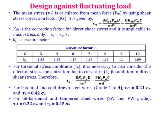 UNIT 4 Energy storing elements and Engine components.pptx