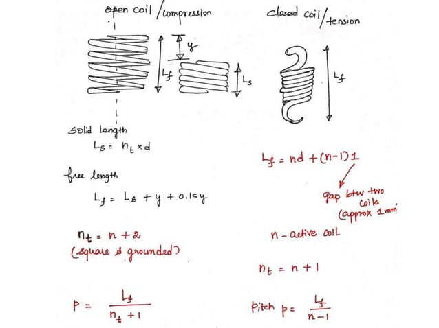 UNIT 4 Energy storing elements and Engine components.pptx