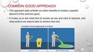 Unit 4 Ethical Decision Making.pptx