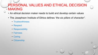 Unit 4 Ethical Decision Making.pptx