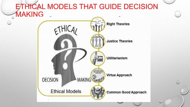 Unit 4 Ethical Decision Making.pptx