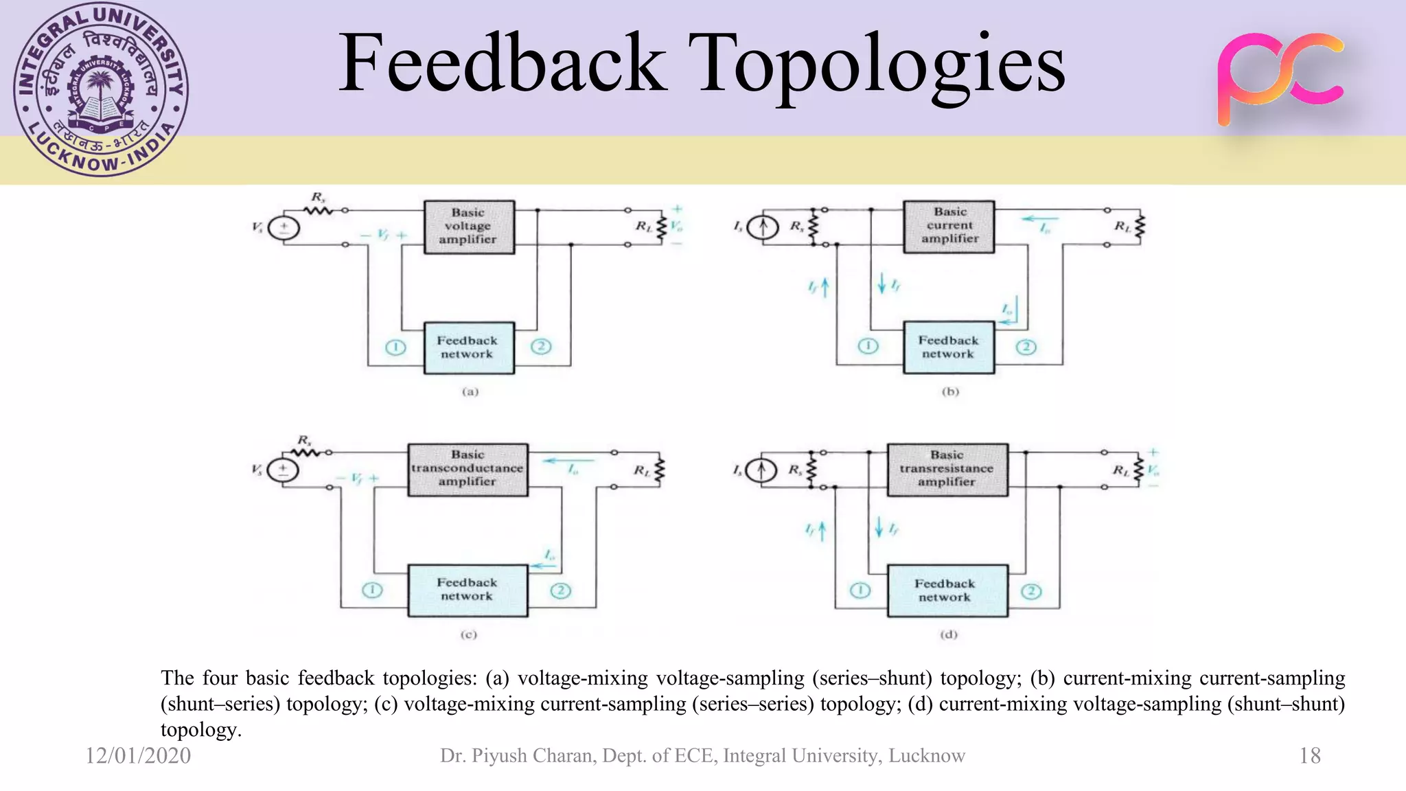 Unit 4 feedback amplifiers | PDF