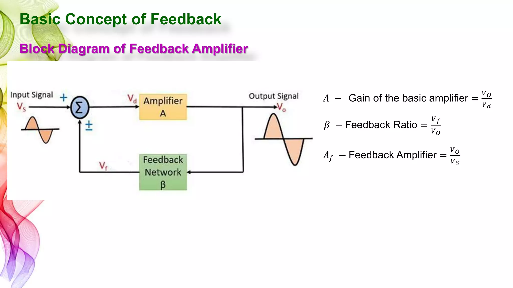 Feedback Amplifiers & Operational Amplifiers (OPAMP) | PPTX | Computer Networking | Computing