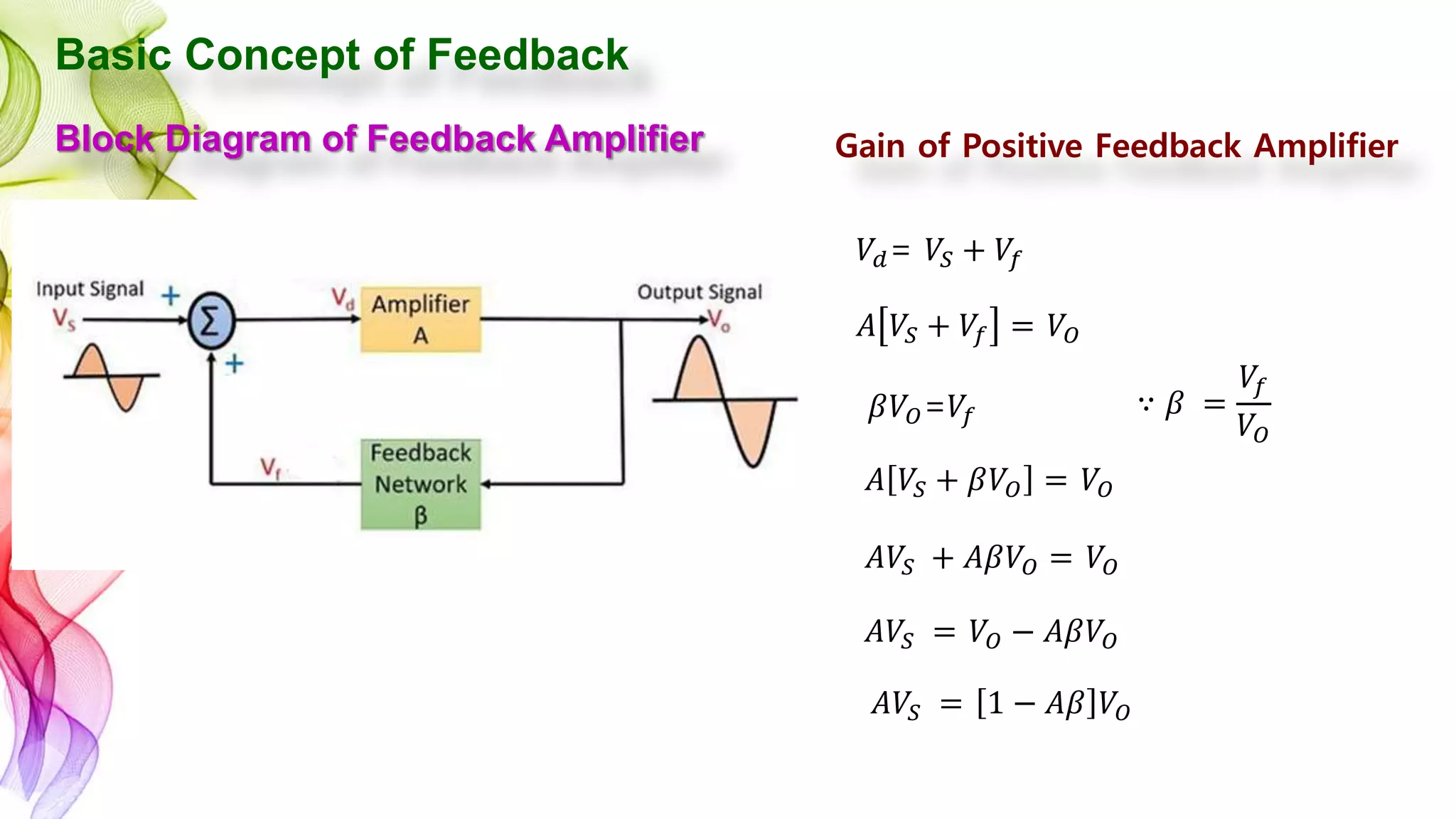 Feedback Amplifiers & Operational Amplifiers (OPAMP) | PPTX