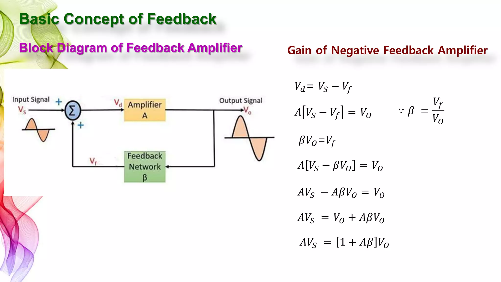 Feedback Amplifiers & Operational Amplifiers (OPAMP) | PPTX
