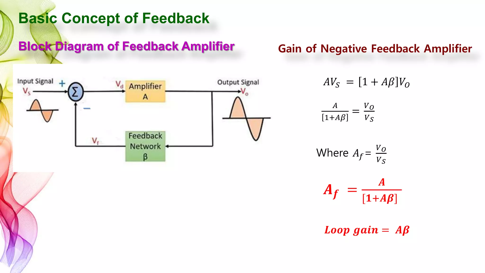 Feedback Amplifiers & Operational Amplifiers (OPAMP) | PPTX