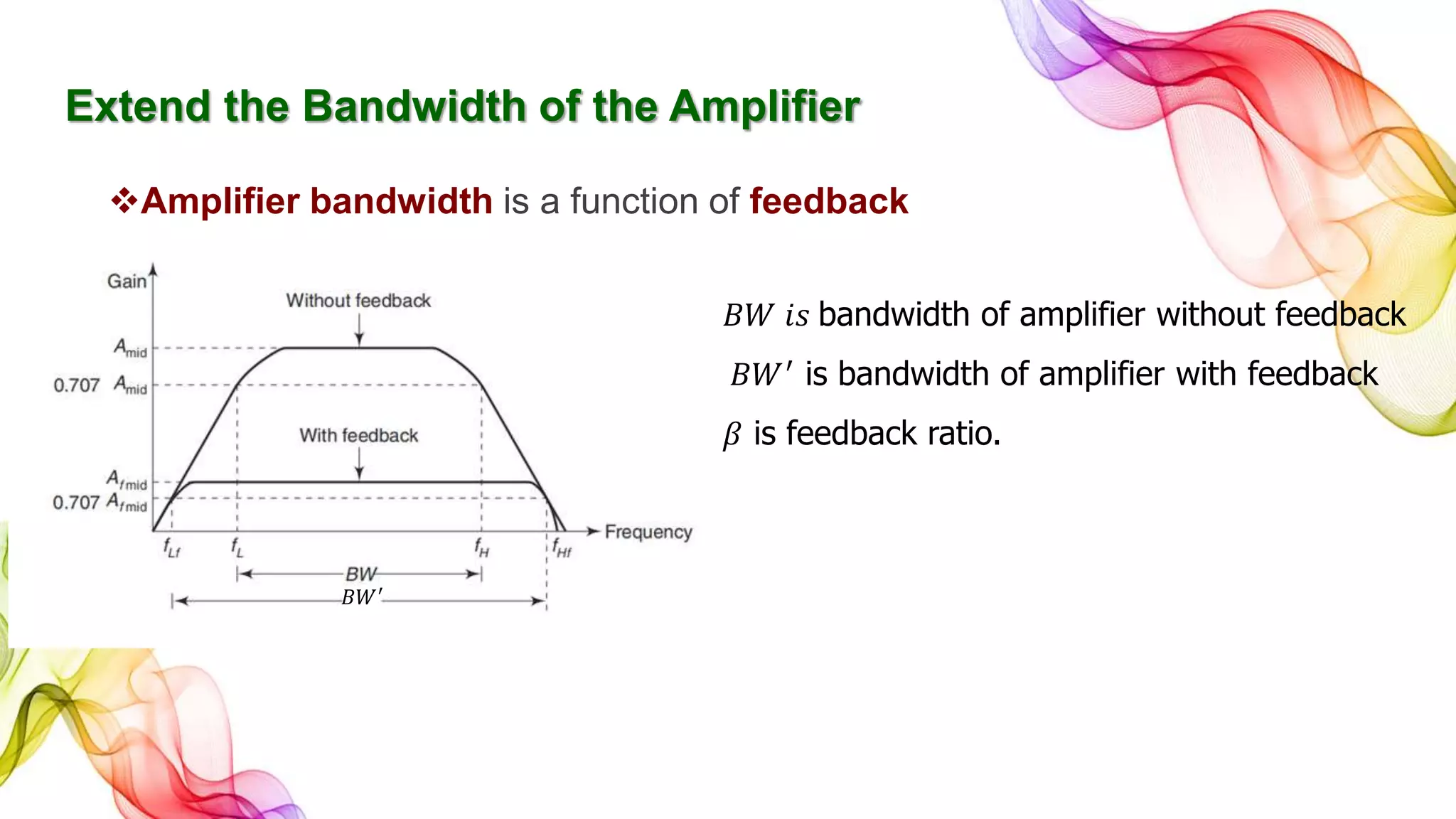 Feedback Amplifiers & Operational Amplifiers (OPAMP) | PPTX | Computer Networking | Computing