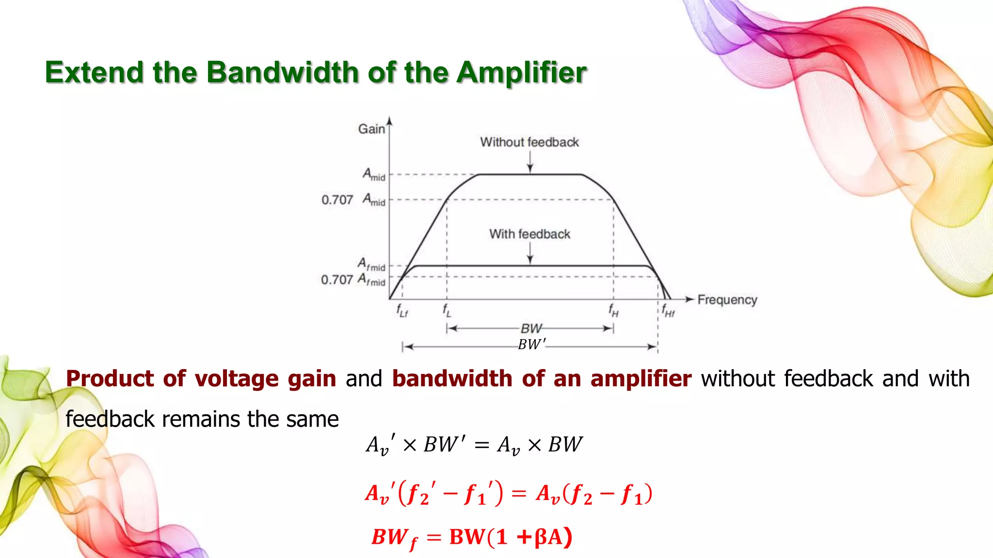 Feedback Amplifiers & Operational Amplifiers (OPAMP) | PPTX | Computer Networking | Computing
