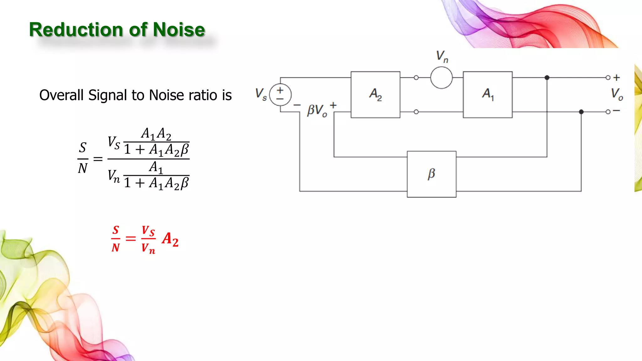 Feedback Amplifiers & Operational Amplifiers (OPAMP) | PPTX