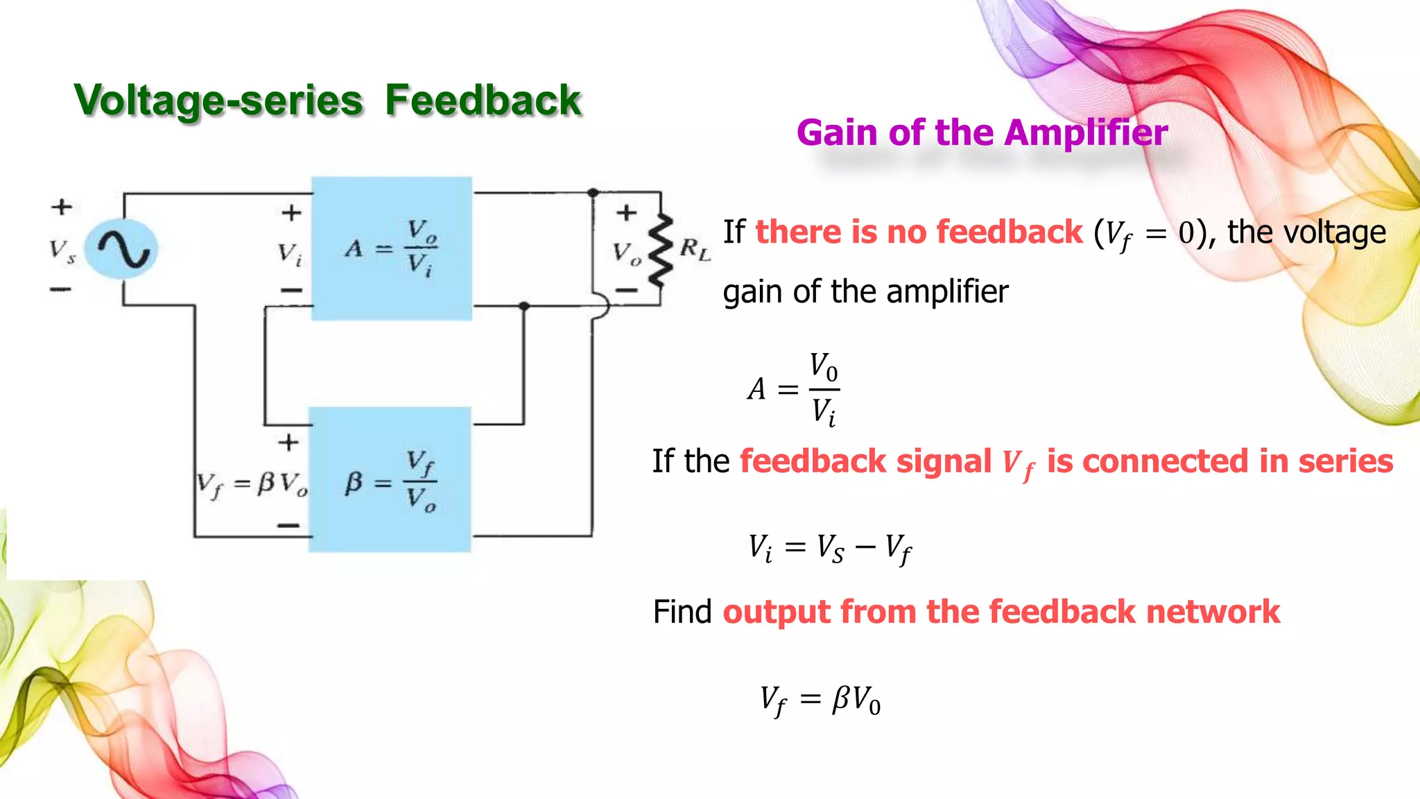 Feedback Amplifiers & Operational Amplifiers (OPAMP) | PPTX | Computer Networking | Computing