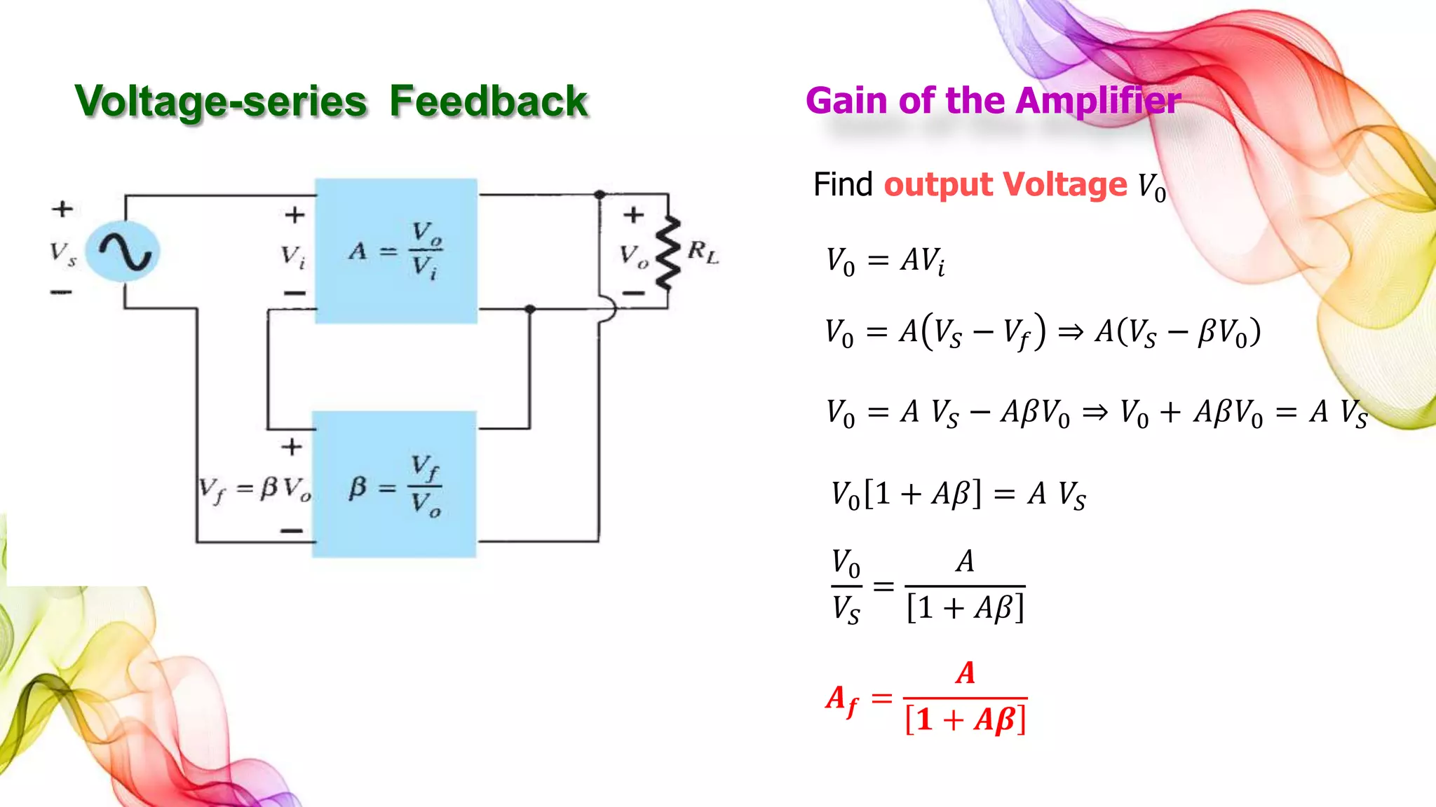 Feedback Amplifiers & Operational Amplifiers (OPAMP) | PPTX