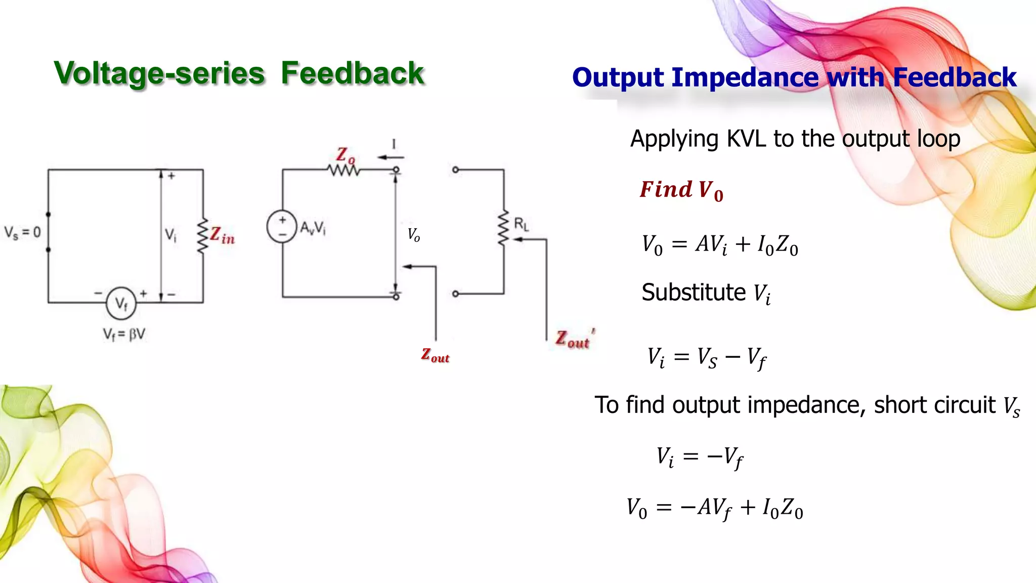 Feedback Amplifiers & Operational Amplifiers (OPAMP) | PPTX