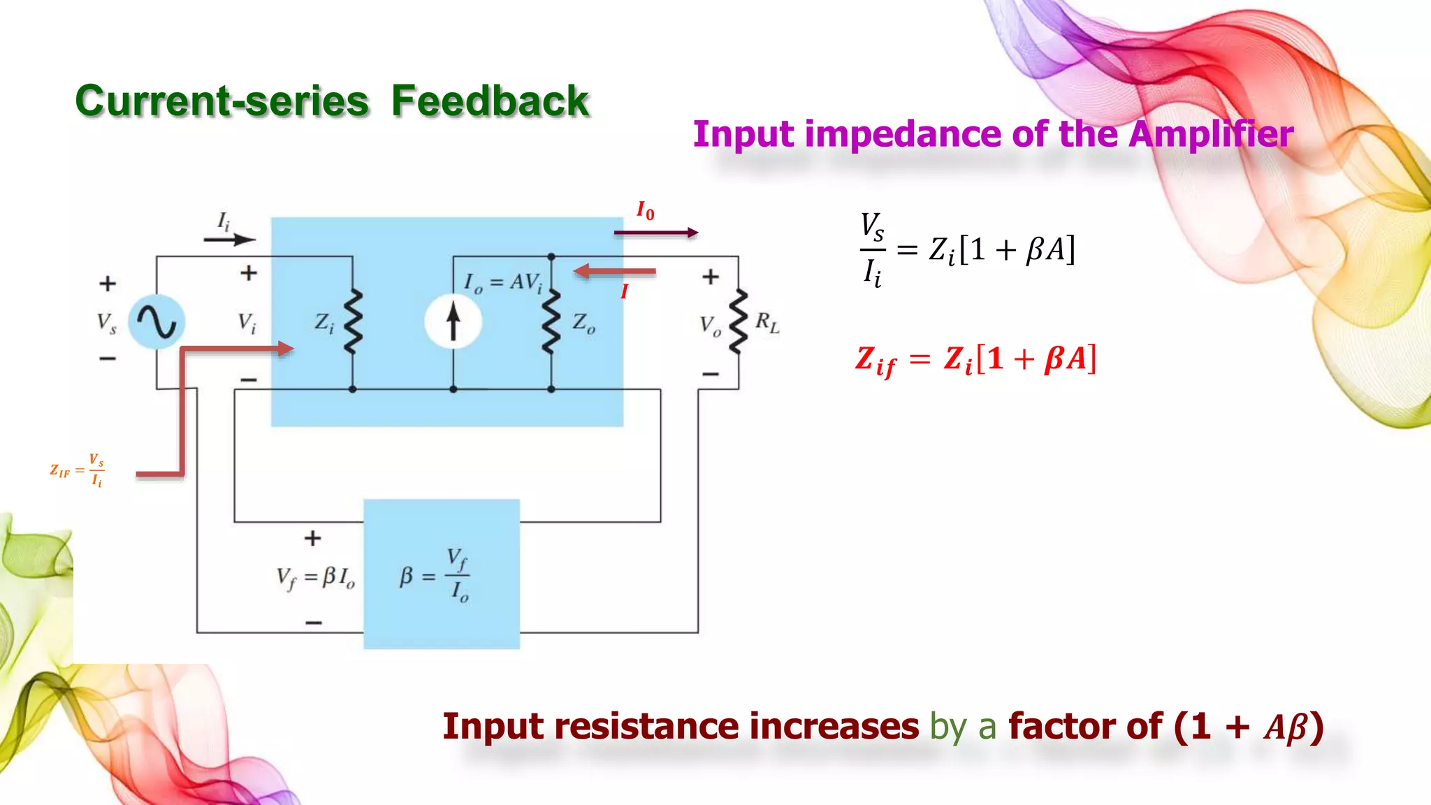Feedback Amplifiers & Operational Amplifiers (OPAMP) | PPTX
