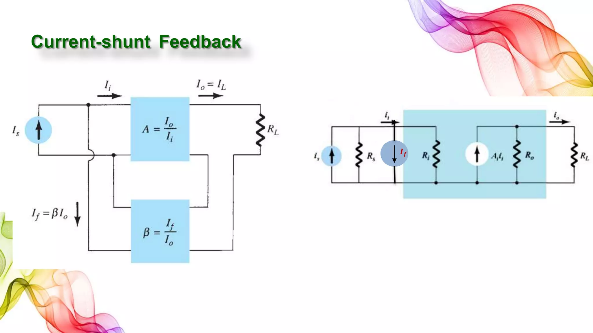 Feedback Amplifiers & Operational Amplifiers (OPAMP) | PPTX