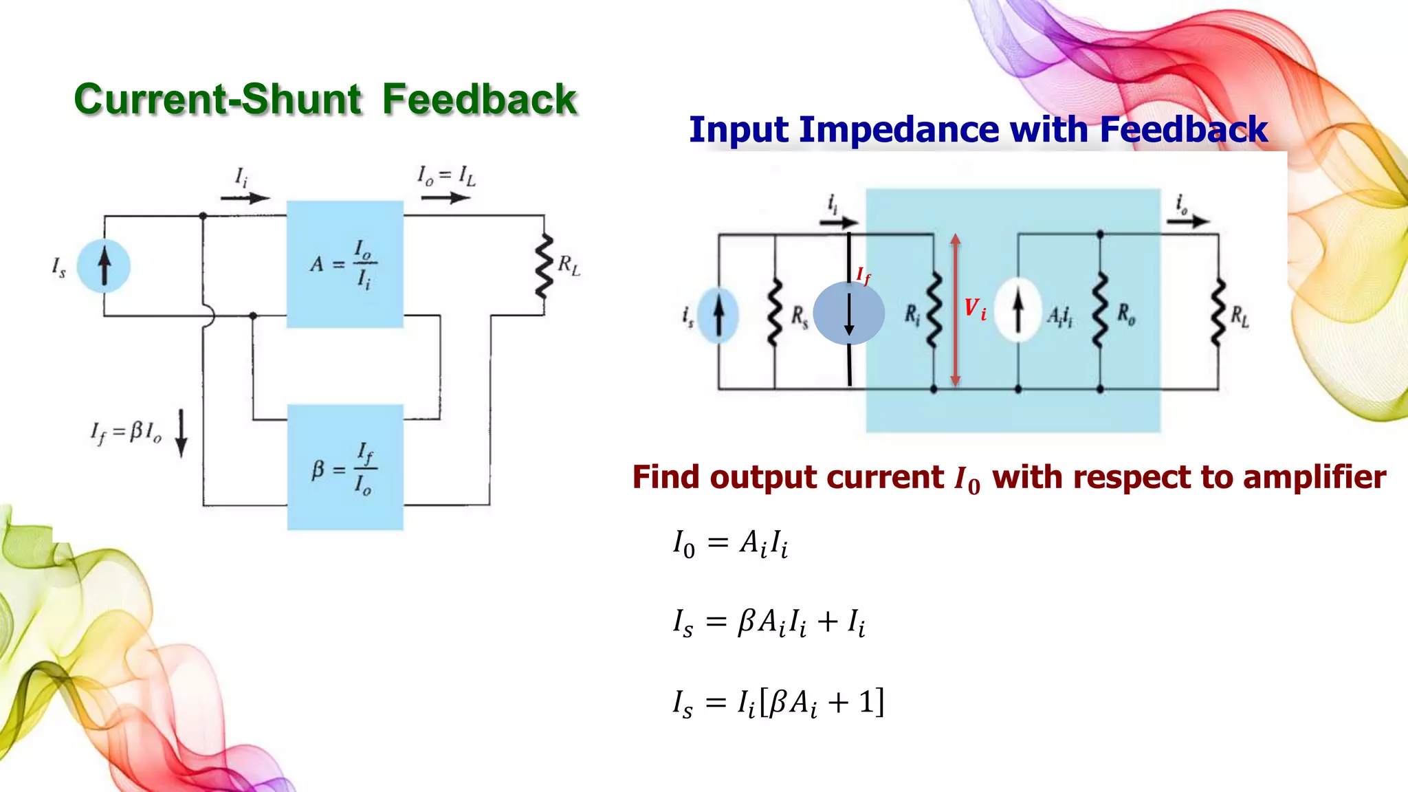 Feedback Amplifiers & Operational Amplifiers (OPAMP) | PPTX