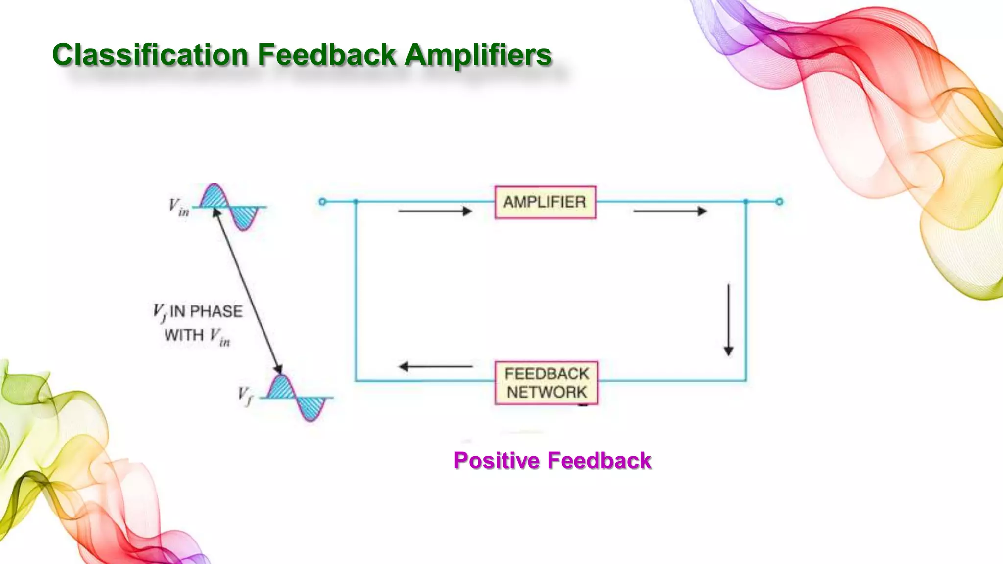 Feedback Amplifiers & Operational Amplifiers (OPAMP) | PPTX | Computer Networking | Computing